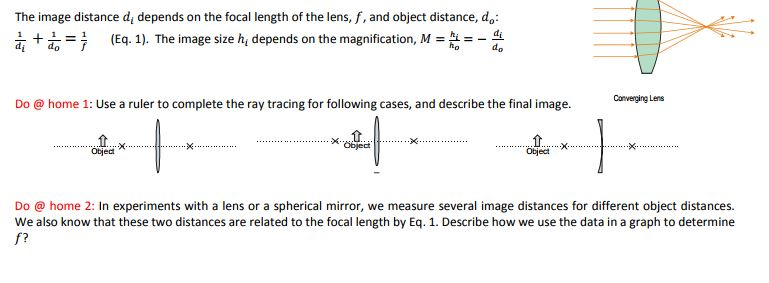 Solved The image distance di depends on the focal length of | Chegg.com