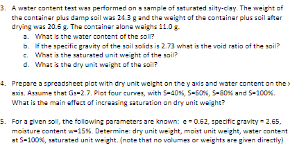 Solved 3. A water content test was performed on a sample of | Chegg.com