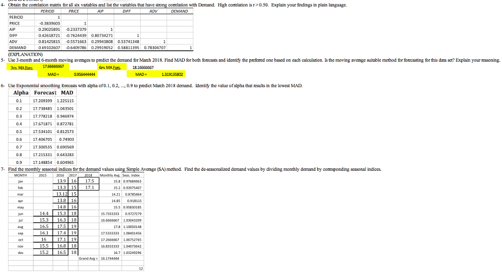 Solved 2- Make time series scatter plots ofall five varables | Chegg.com