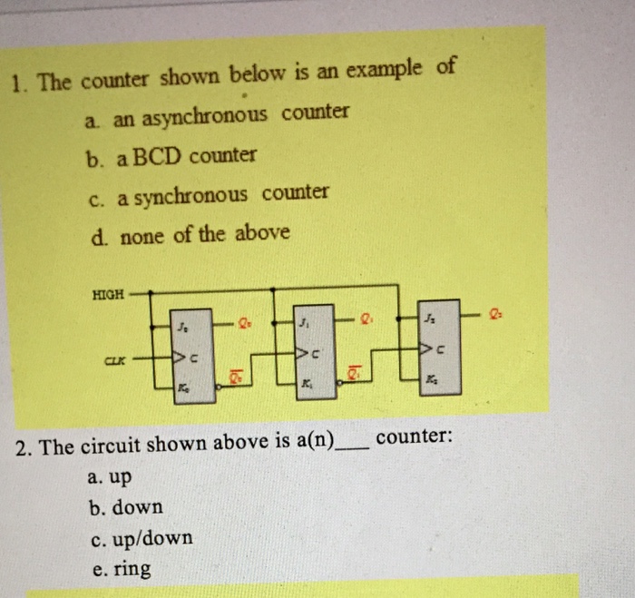 Solved The counter shown below is an example of a. an | Chegg.com