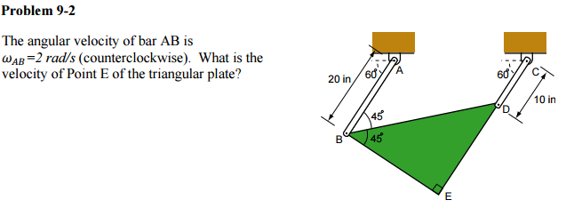 Solved The angular velocity of bar AB is omega_AB = 2 rad/s | Chegg.com