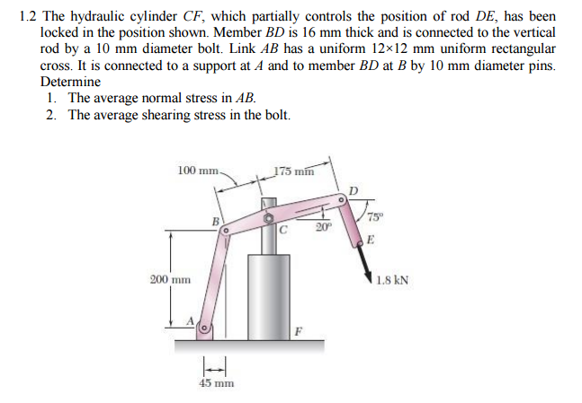 Solved 1.2 The hydraulic cylinder CF, which partially | Chegg.com