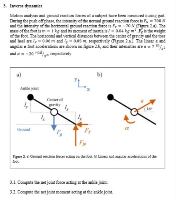 Solved Motion analysis and ground reaction forces of a | Chegg.com
