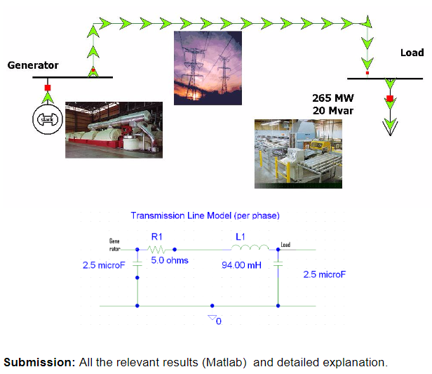 Solved 5. Consider a three phase two bus power system The | Chegg.com