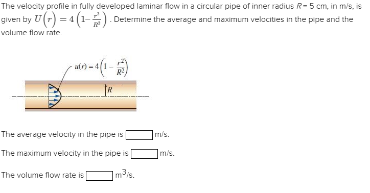 Solved The velocity profile in fully developed laminar flow | Chegg.com