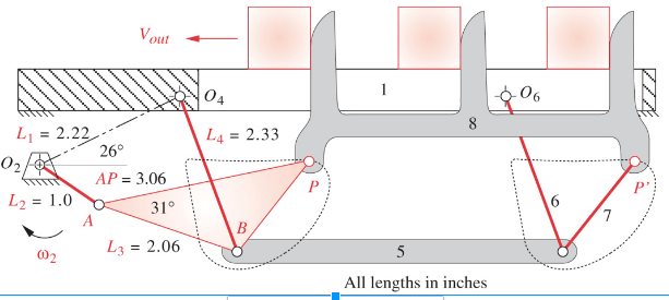 Figure below shows a walking beam conveyor mechanism | Chegg.com