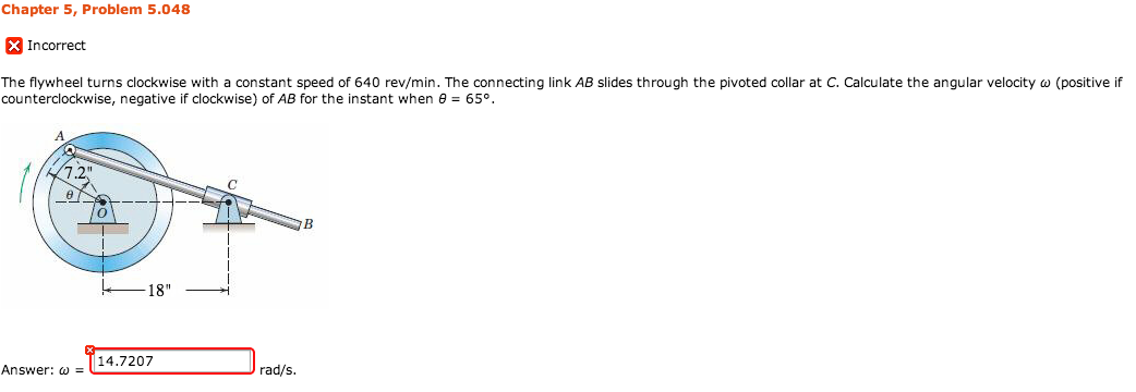 Solved The flywheel turns clockwise with a constant speed of | Chegg.com
