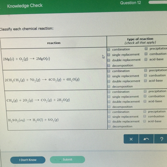 Solved Classify Each Chemical Reaction 1980