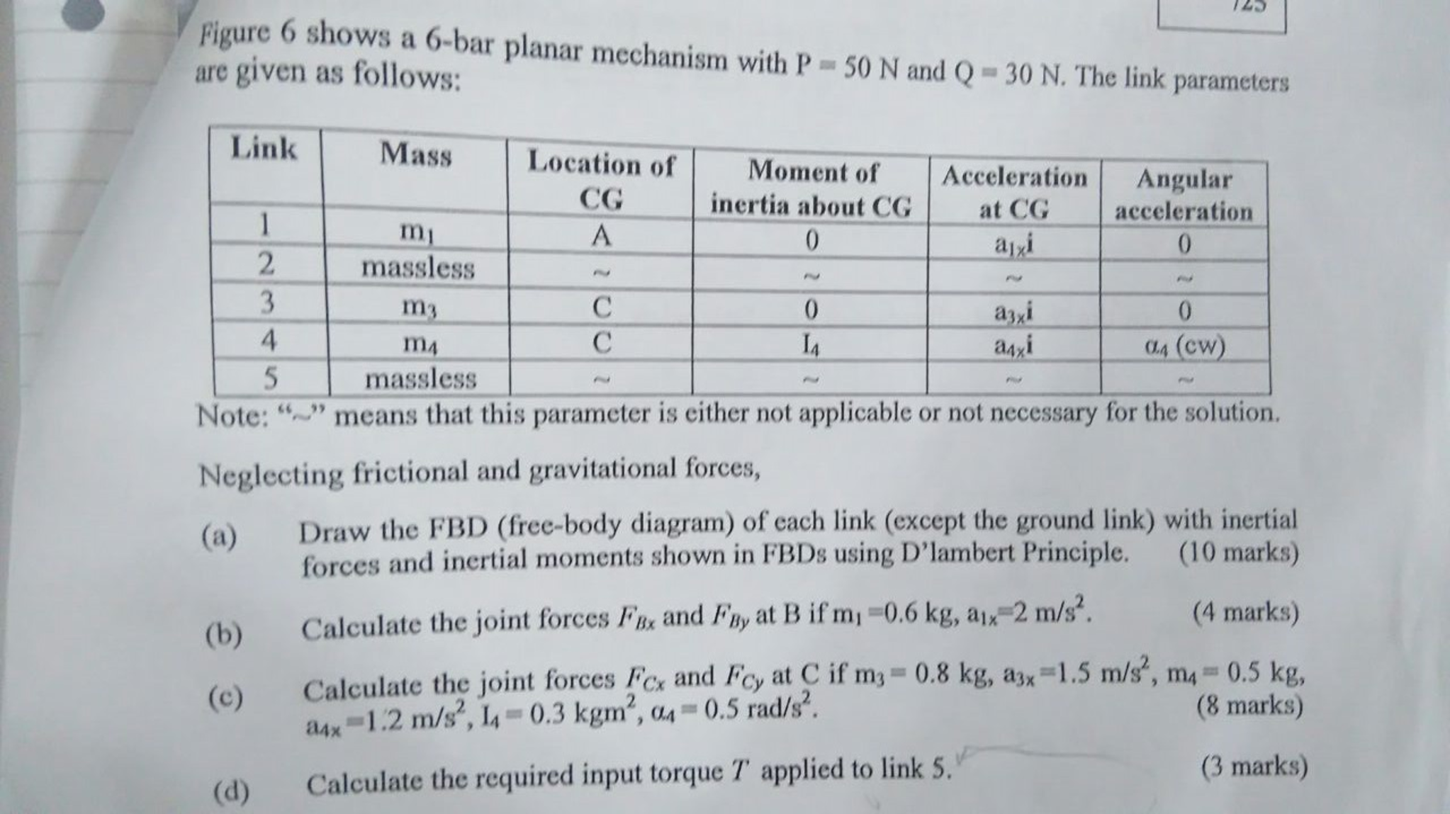 Figure 5 shows 6-bar Planar mechanism in static | Chegg.com