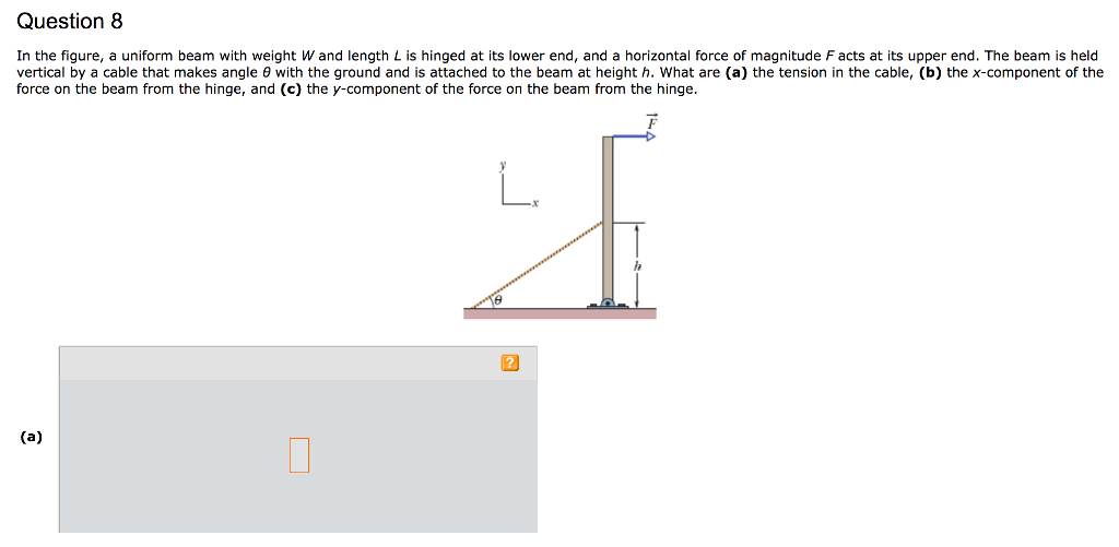 Solved In the figure, a uniform beam with weight W and | Chegg.com