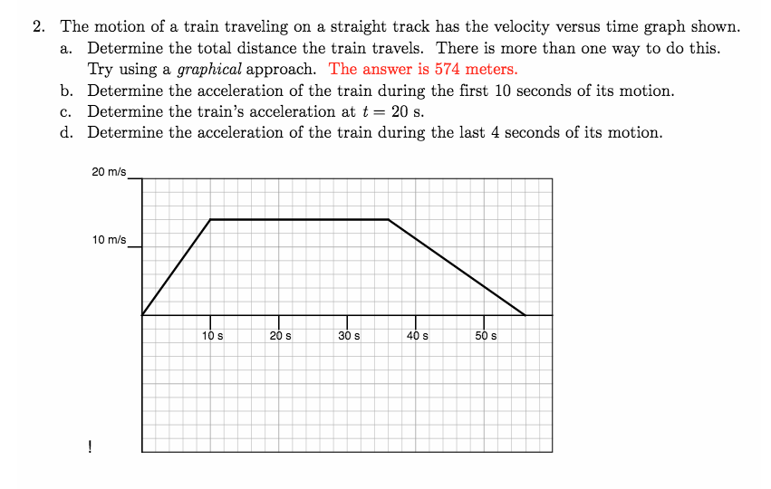 Solved The motion of a train traveling on a straight track | Chegg.com