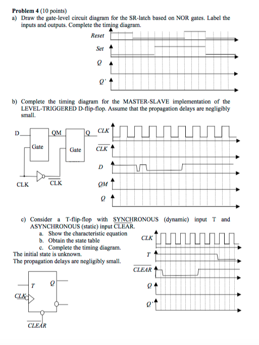 Solved Draw the gate-level circuit diagram for the SR-latch | Chegg.com