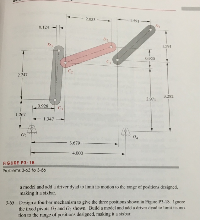 Solved a model and add a driver dyad to limit its motion | Chegg.com