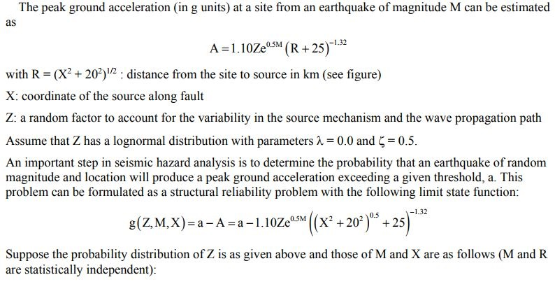 The peak ground acceleration (in g units) at a site | Chegg.com