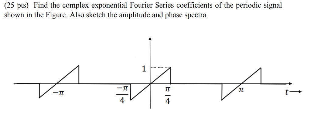 Solved Can you show how to get the complex exponential | Chegg.com