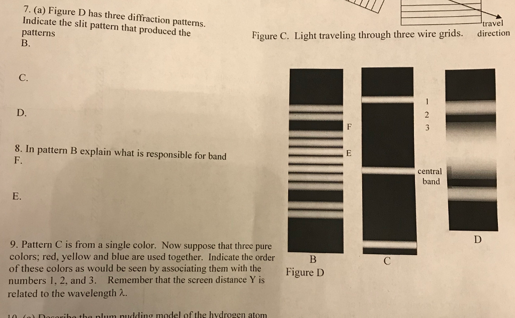 Solved 7. (a) Figure D has three diffraction patterns. | Chegg.com