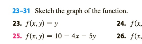 Solved 23-31 Sketch the graph of the function. 23, f(x,y) = | Chegg.com