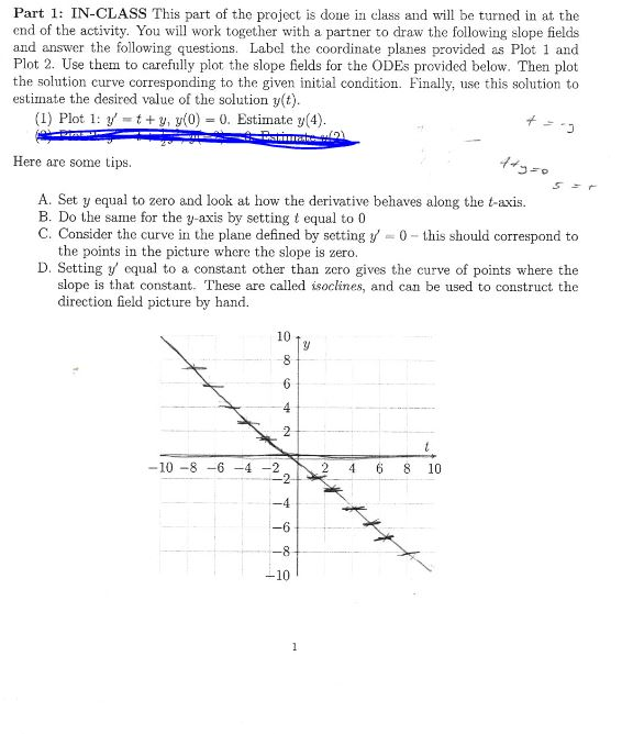 Solved plot the slope field and the solution curve | Chegg.com