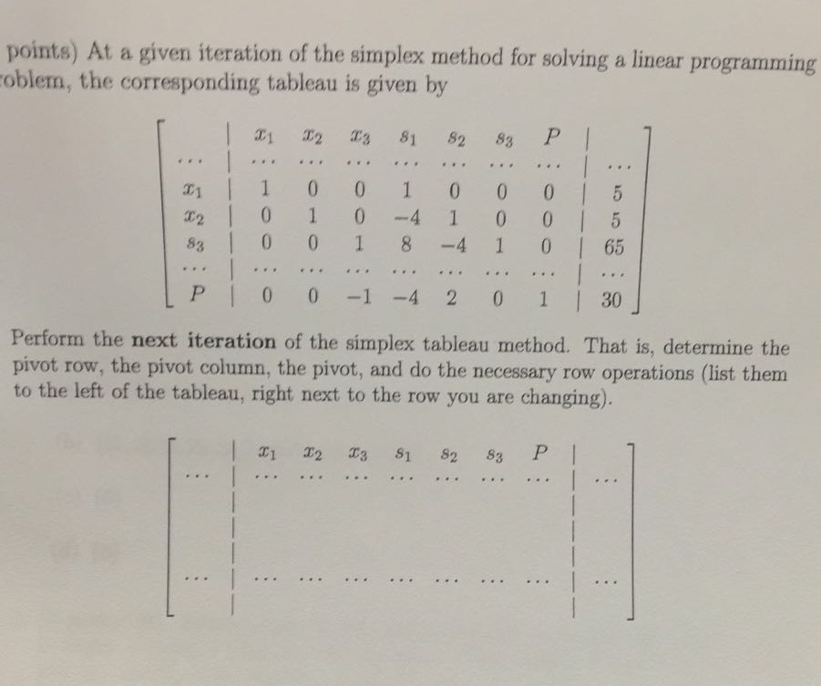 At a given iteration of the simplex method for | Chegg.com