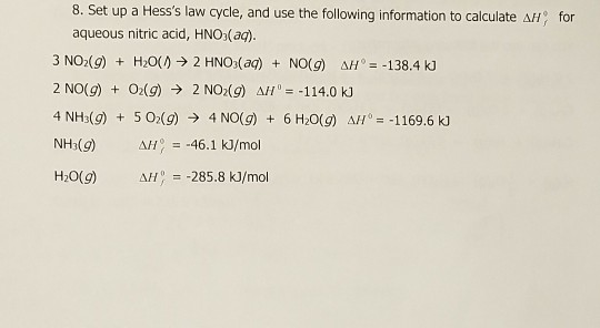 Solved 8. Set up a Hess's law cycle, and use the following | Chegg.com