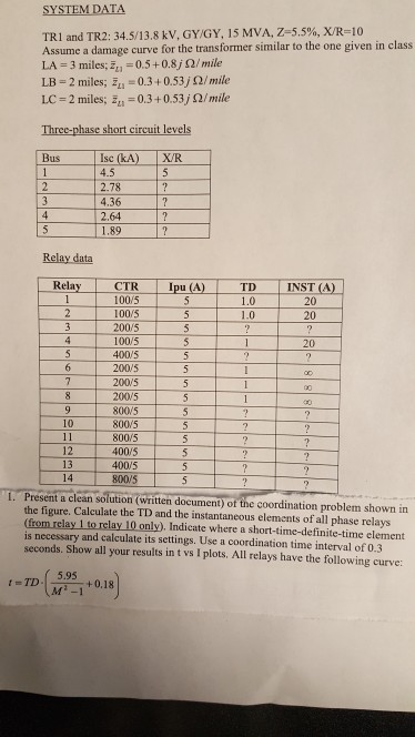SYSTEM DATA TRI and TR2: 34.5/13.8 kV, GYGY, 15 MVA, | Chegg.com