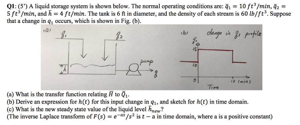 Solved Q1: (5) A liquid storage system is shown below. The | Chegg.com