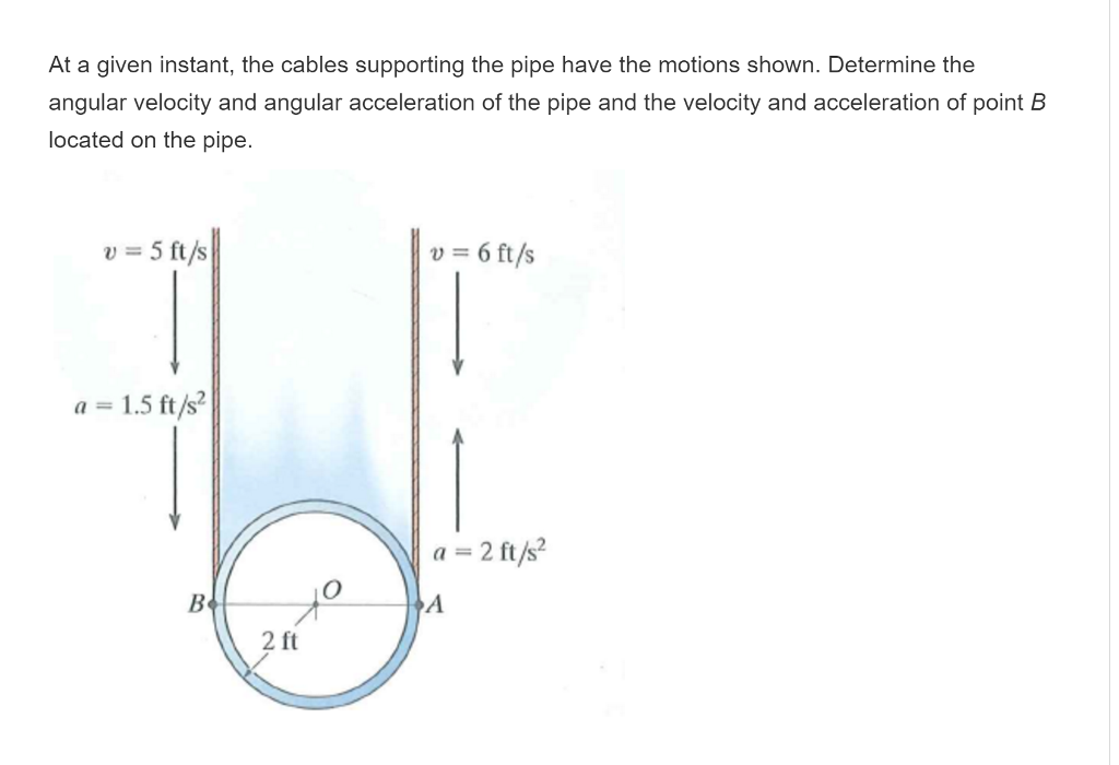 Solved At a given instant, the cables supporting the pipe | Chegg.com