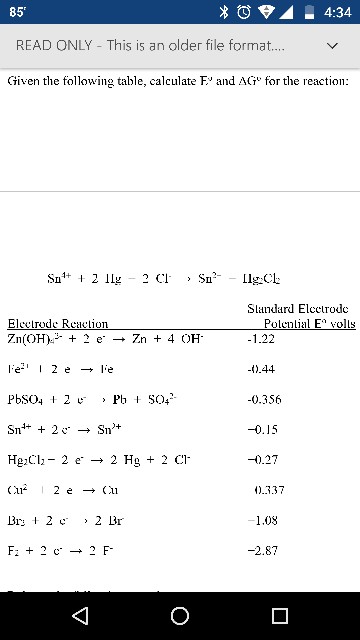 Solved Given the following table, calculate F degree and | Chegg.com