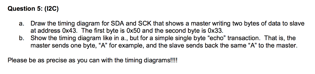 Solved Question 5: (12C) Draw the timing diagram for SDA and | Chegg.com
