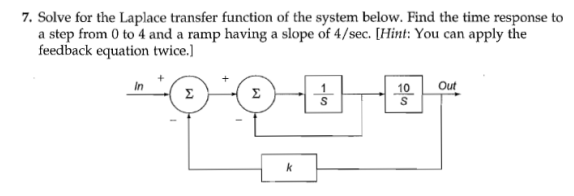 Solved Solve for the Laplace transfer function of the system | Chegg.com