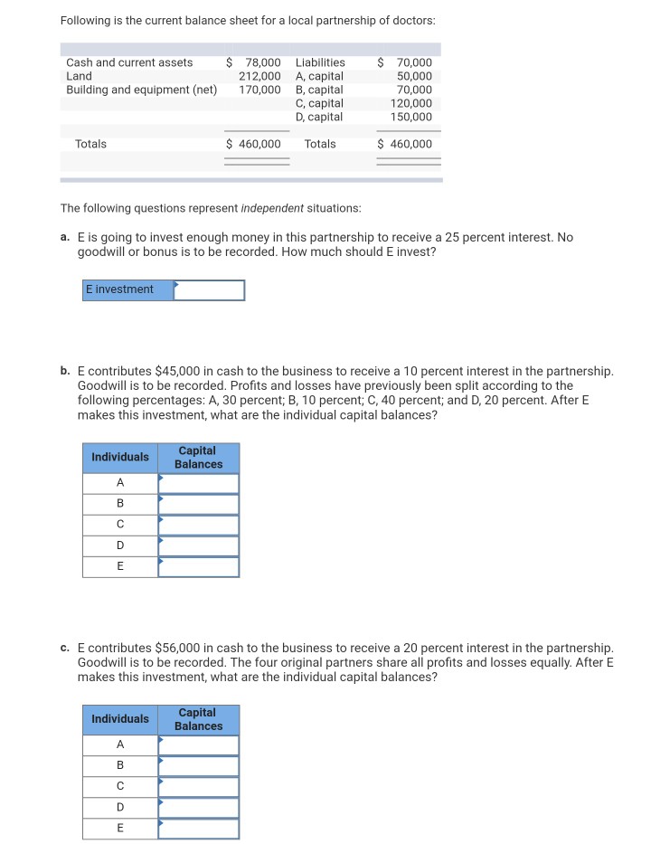 Solved Following Is The Current Balance Sheet For A Local Chegg
