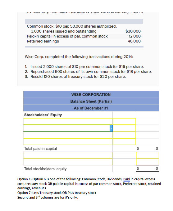 Solved Wise Corp. completed the following transactions | Chegg.com