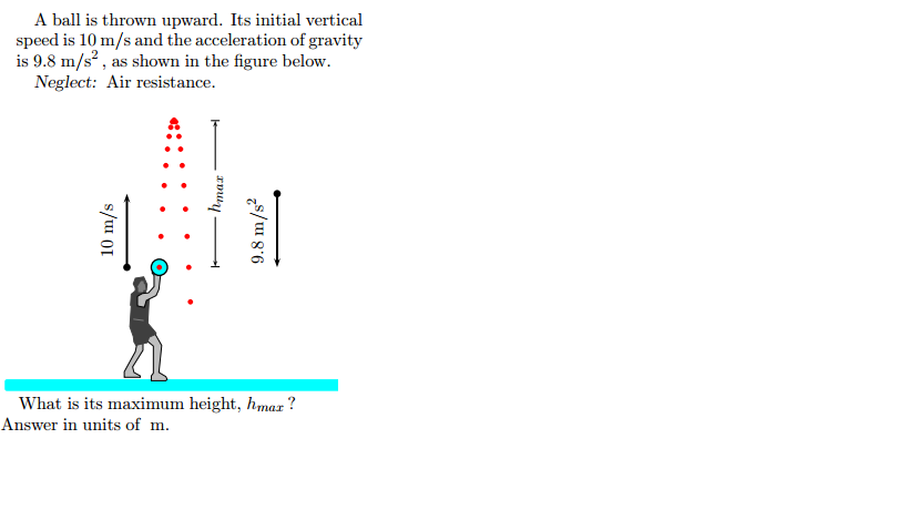Solved A ball is thrown upward. Its initial vertical speed | Chegg.com