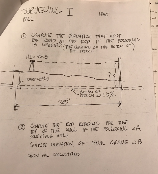 Solved Compute the elevation that must be read at the rod if | Chegg.com