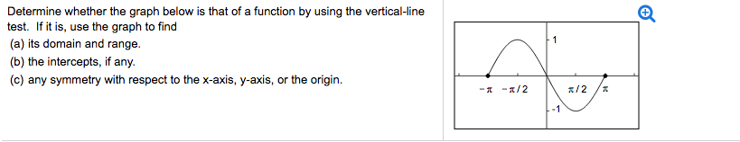 Solved Determine whether the graph below is that of a | Chegg.com