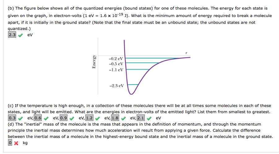 Solved The figure below shows all of the quantized energies | Chegg.com
