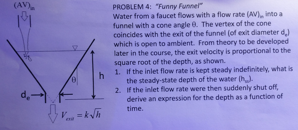 Solved (AV PROBLEM 4: "Funny Funnel" Water from a faucet | Chegg.com