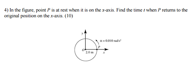 Solved In the figure, point P is at rest when it is on the | Chegg.com