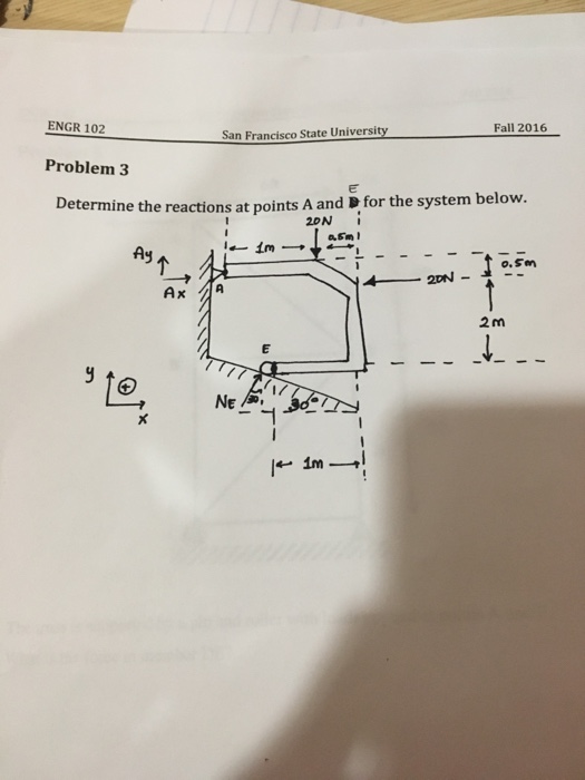 Solved Determine the reactions at points A and E for the | Chegg.com
