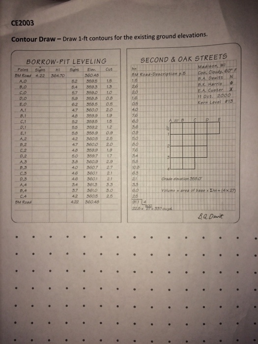 Solved Contour Draw ? Draw 1-ft contours for the existing | Chegg.com