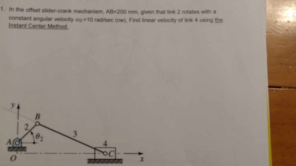 Solved In the offset slider crank mechanism, AB=200mm, given | Chegg.com