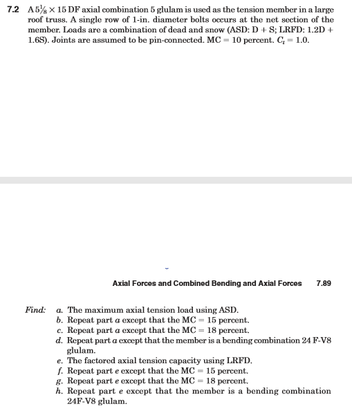 Solved A5? × 15 DF axial combination 5 glulam is used as the | Chegg.com