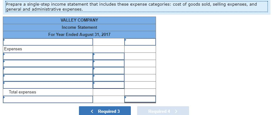 Solved Problem 5-3A Computing merchandising amounts and | Chegg.com