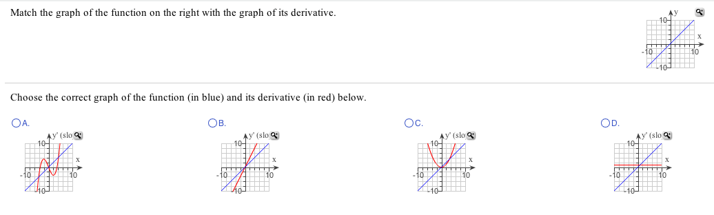 Solved For the function and point below, find f'(a). | Chegg.com