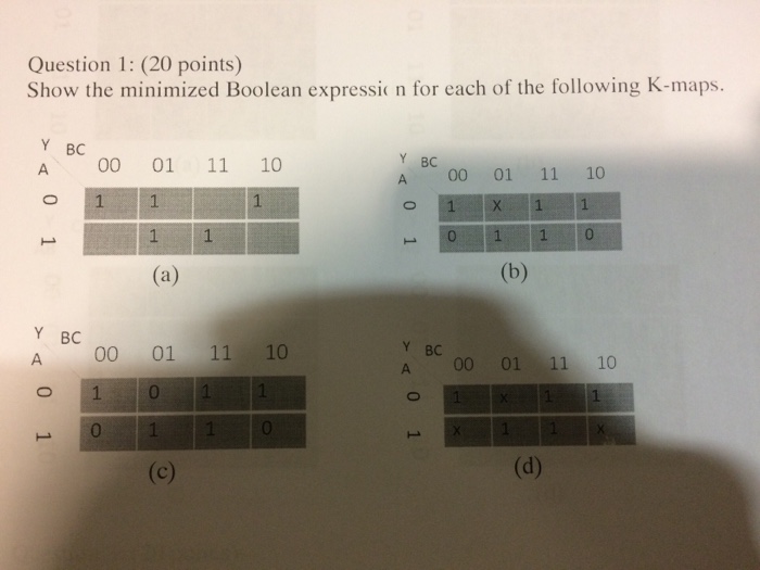 Solved Show the minimized Boolean expression for each of the | Chegg.com