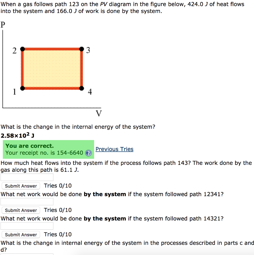 Solved When a gas follows path 123 on the PV diagram in the | Chegg.com