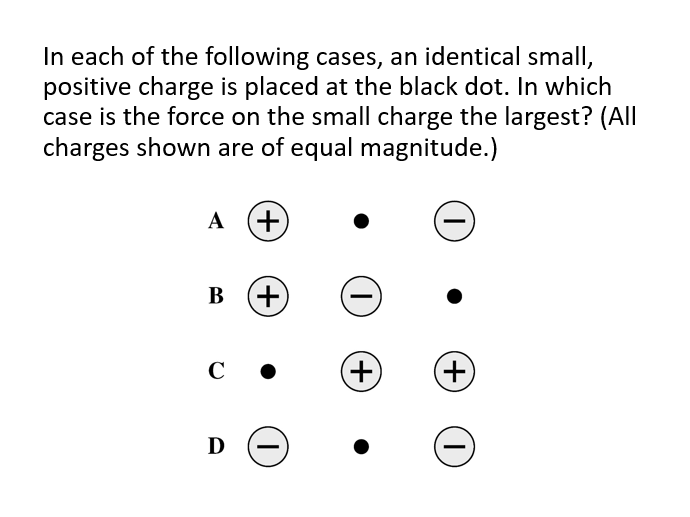 Solved In each of the following cases, an identical small | Chegg.com