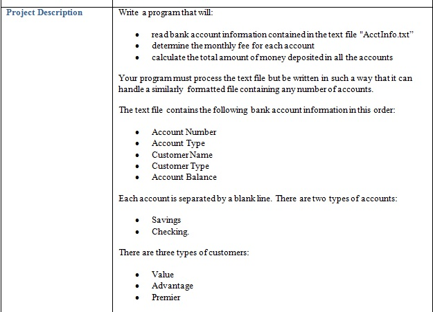 Solved This code must be in Java language. | Chegg.com