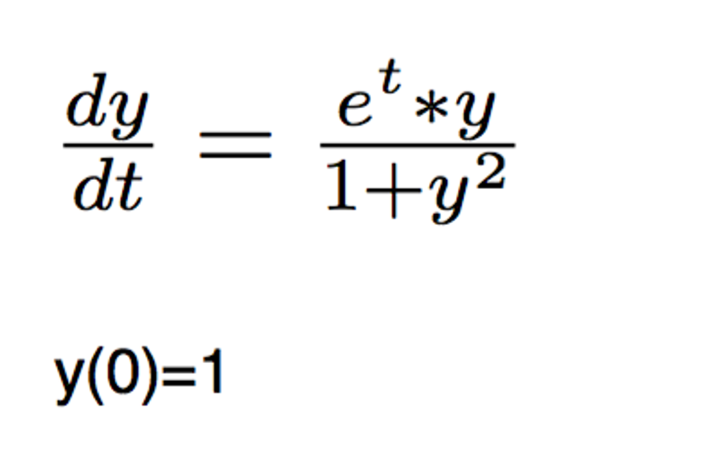 Solved The Analytic Solution The Qualitative Solution The 7022