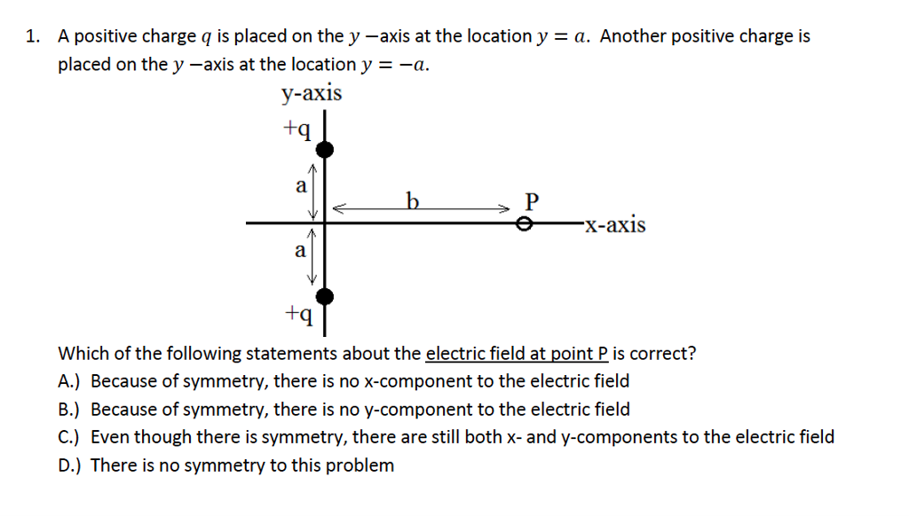 Solved A positive charge q is placed on the y -axis at the | Chegg.com